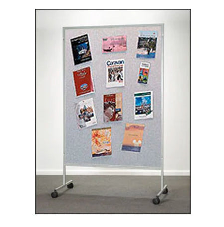 Poster Board Display Verb Tenses Posters For Grammar Bulletin Board