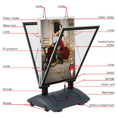 Illuminated LED STREET-MASTER Rolling Sidewalk Sign Holder + Weighted ...