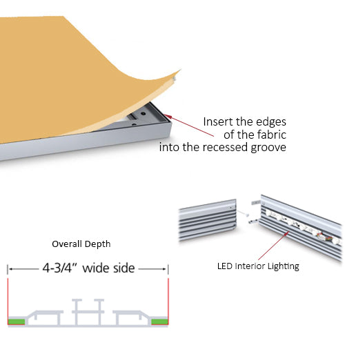 Illuminated LED 48 x 72 SEG Tension Fabric Frames Floor Stand Single or ...